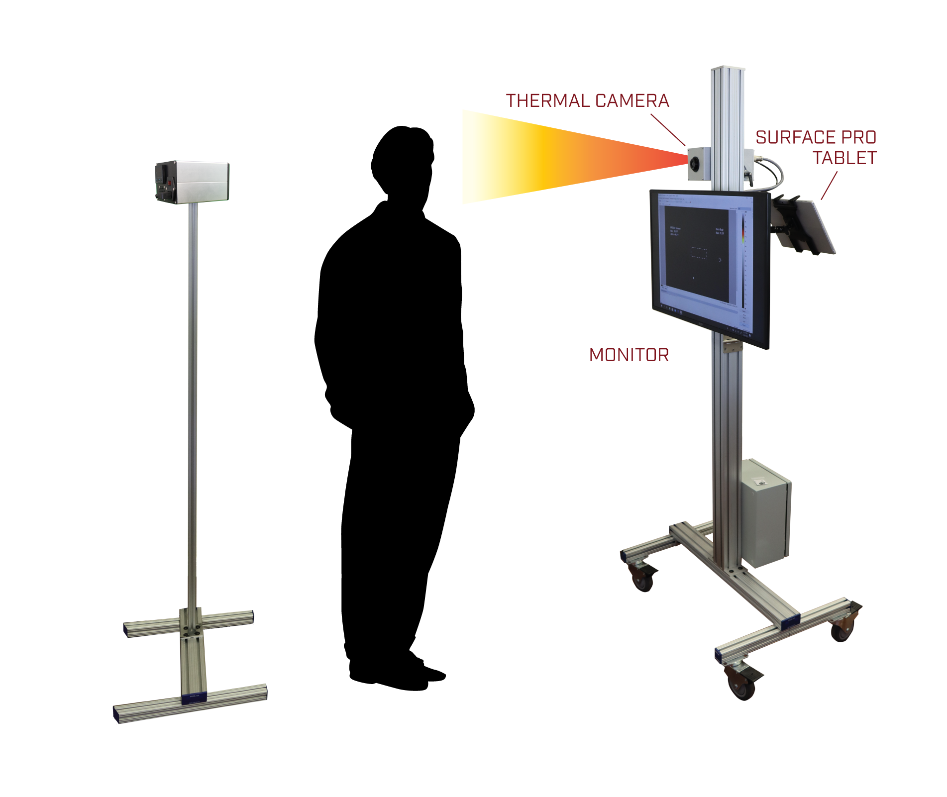 MFE Rentals Announces New Thermal Temperature Screening System
