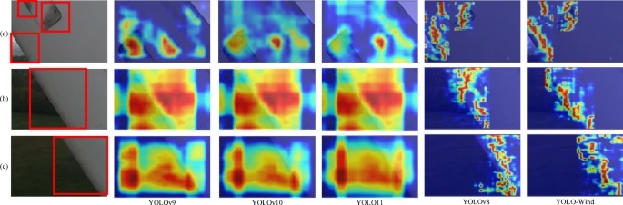 Enhancing Wind Turbine Blade Damage Detection with YOLO-Wind